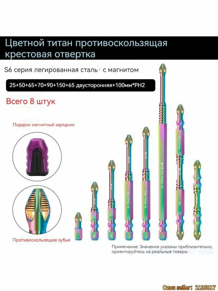 Биты для шуруповерта S6: Ударопрочные крестовые с титановым покрытием и сильным магнитом надежного захвата