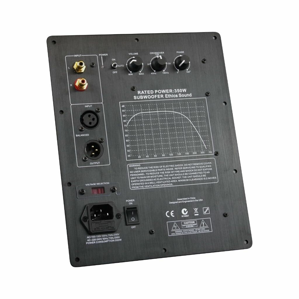 Домашний кинотеатр 5.1/7.1 AMP, Европейские правила