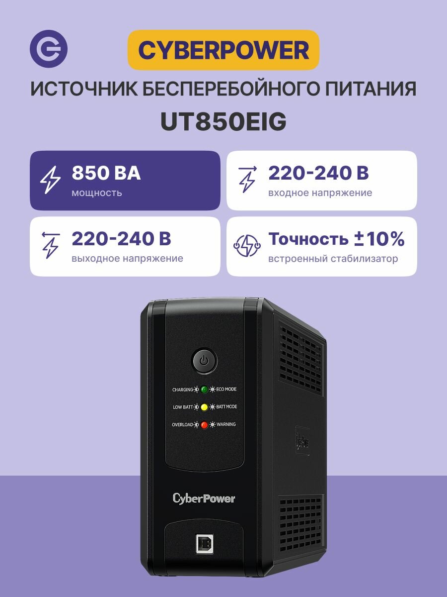 Источник бесперебойного питания CYBERPOWER 850VA/480W (UT850EIG)
