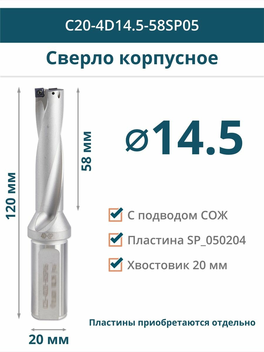 C20-4D14.5-58SP05 сверло корпусное 4D - 14.5 мм / сменная пластина SP_050204