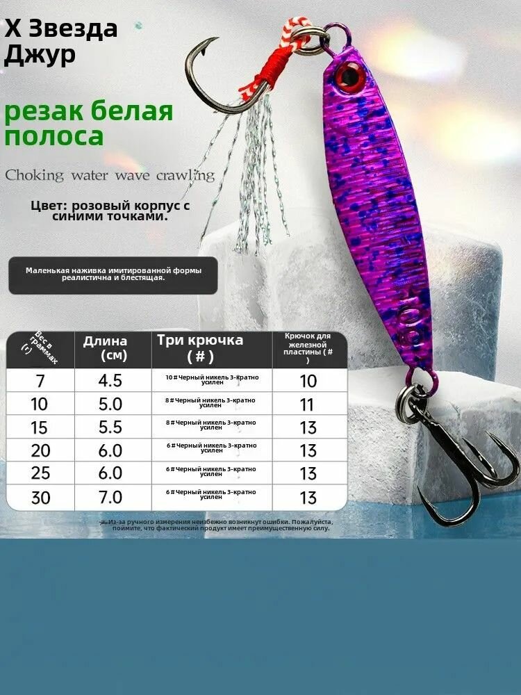 Металлический воблер для спиннинга дальнего заброса - реалистичная приманка под жереха для всех типов водоемов