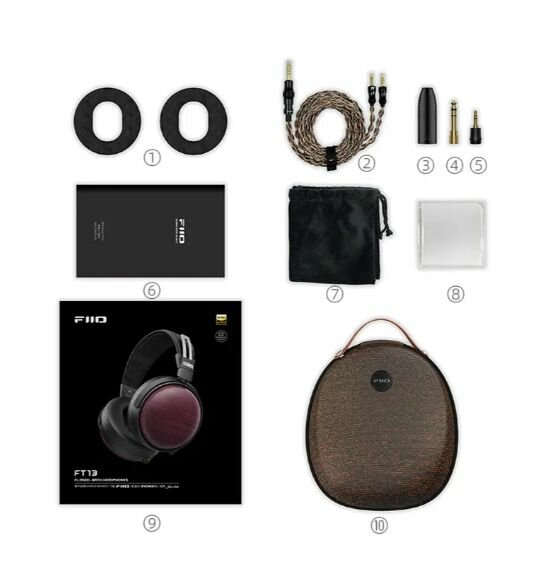 Наушники закрытого типа FIIO FT13 (красный)