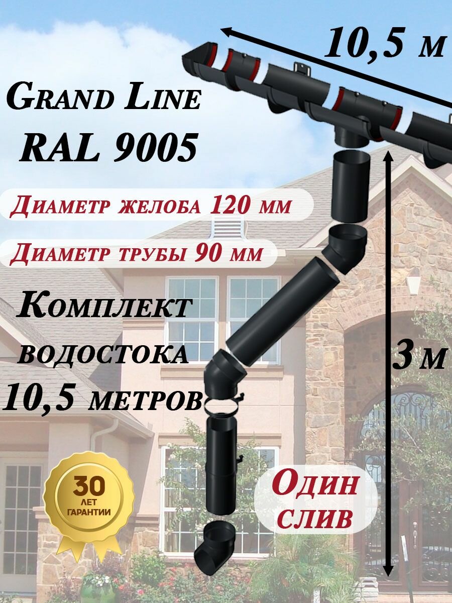 Водосточная система Grand Line 10,5 м (один слив) 120мм/90мм, черный водосток для крыши пластиковый Гранд Лайн ( RAL 9005 черный янтарь ) комплект ПВХ