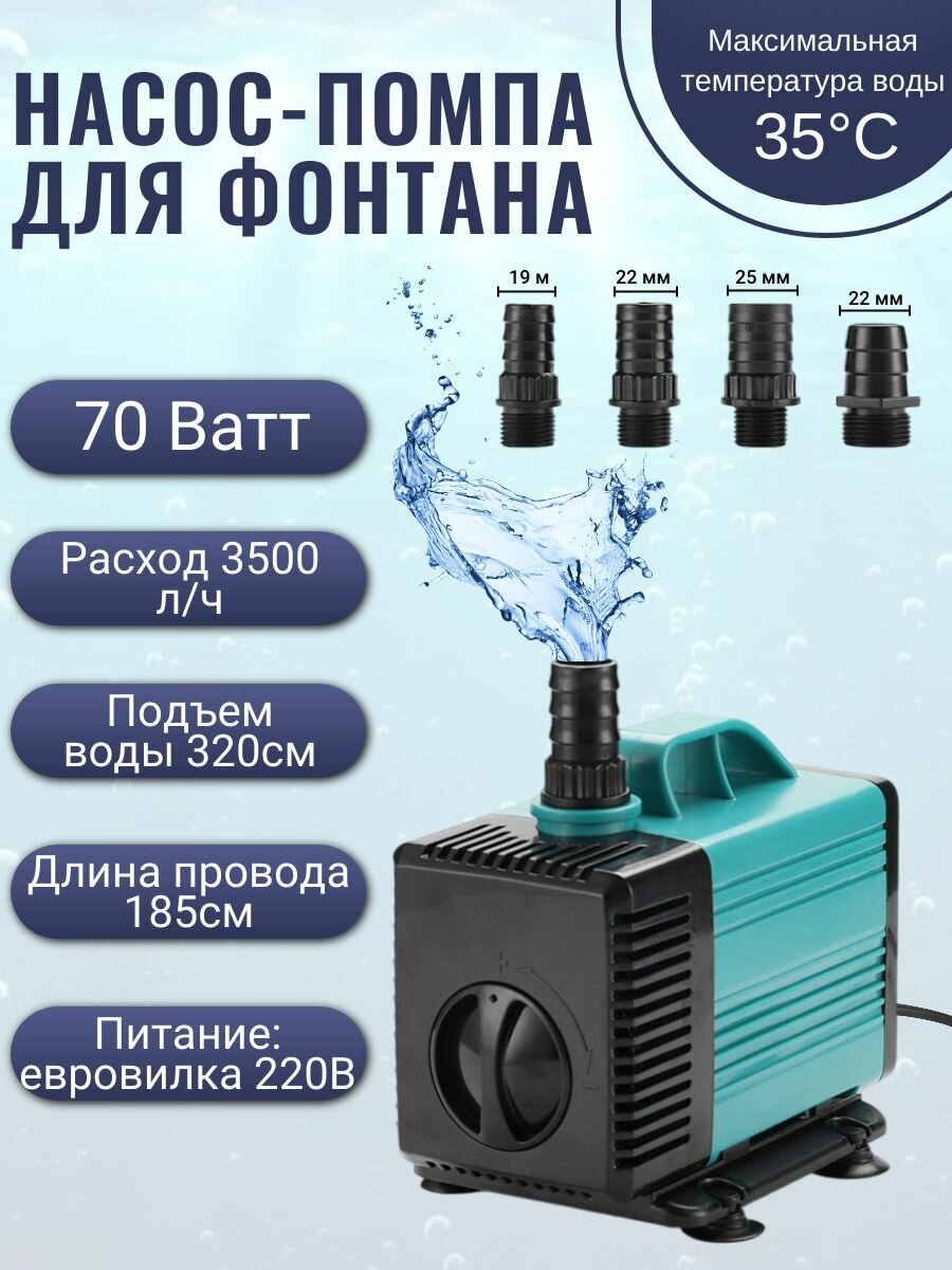 Насос- помпа для фонтана 70W/ насос- помпа для аквариума и полива, погружной
