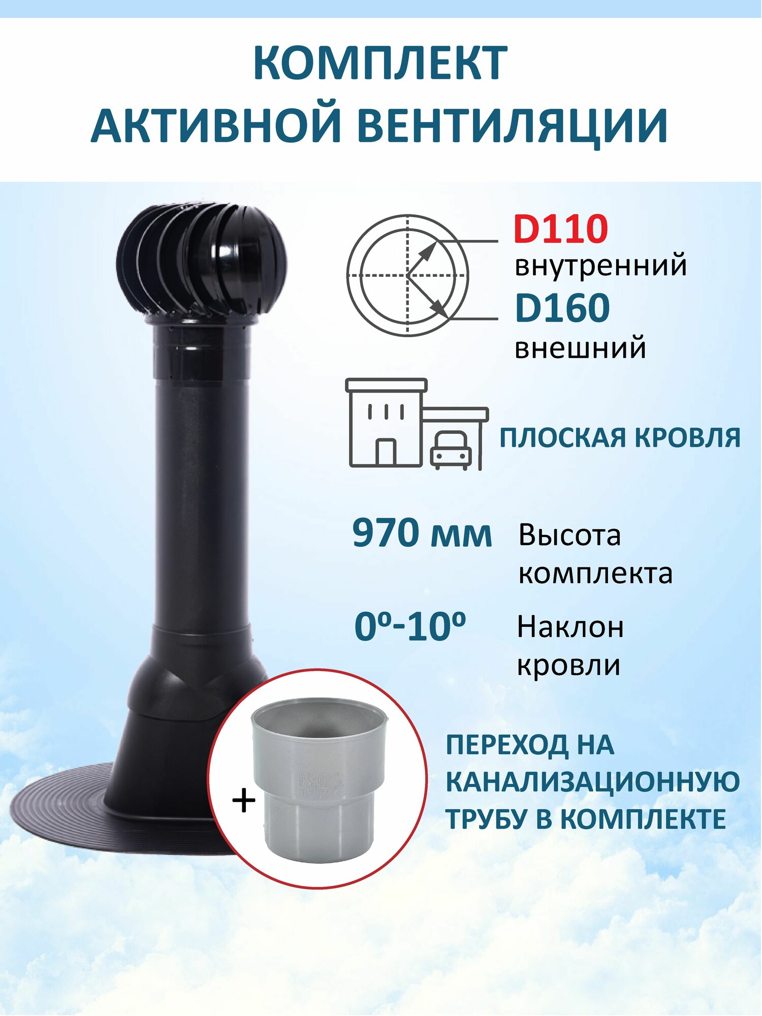 Комплект активной вентиляции: Турбодефлектор TD160, вент. выход утепл. высотой Н700 с переходом D110, для плоской кровли
