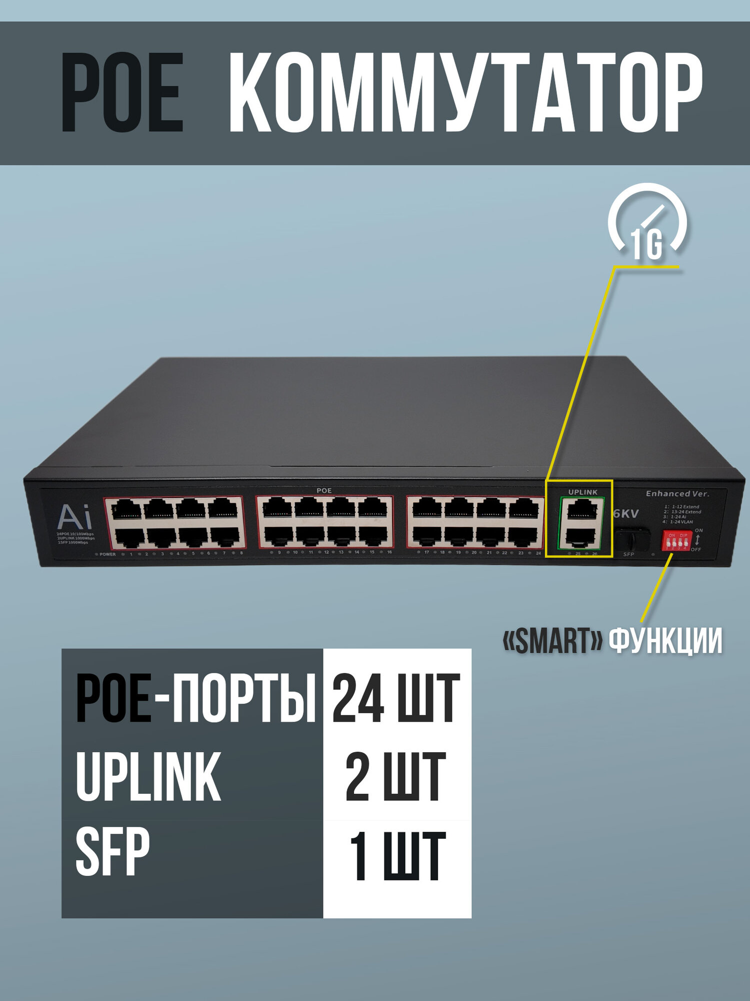 Коммутатор POE 24F21GB-A на 24 порта AI Hi-POE (24+2+1SFP)