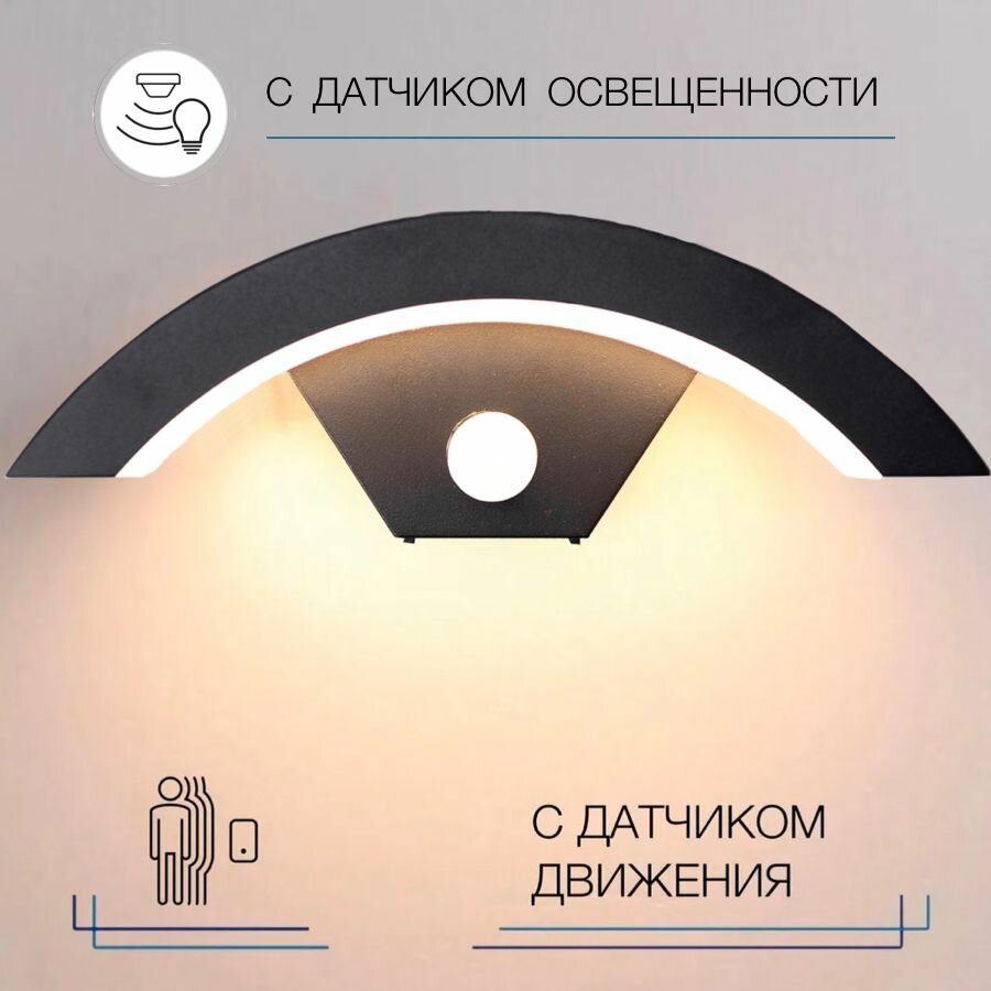 Настенный светильник