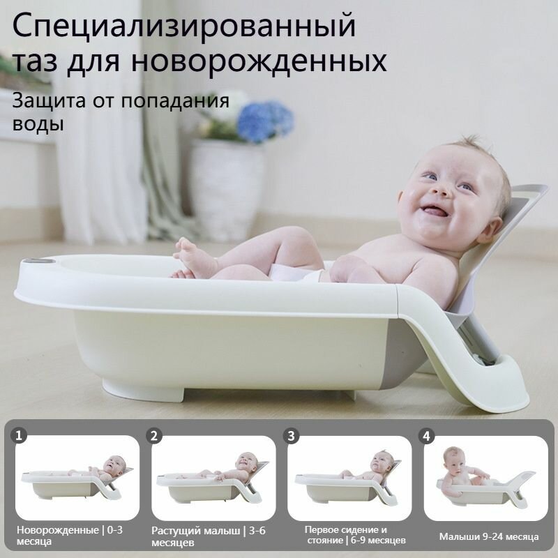 Ванна-трансформер для малышей: регулируемый угол наклона, антискользящее дно
