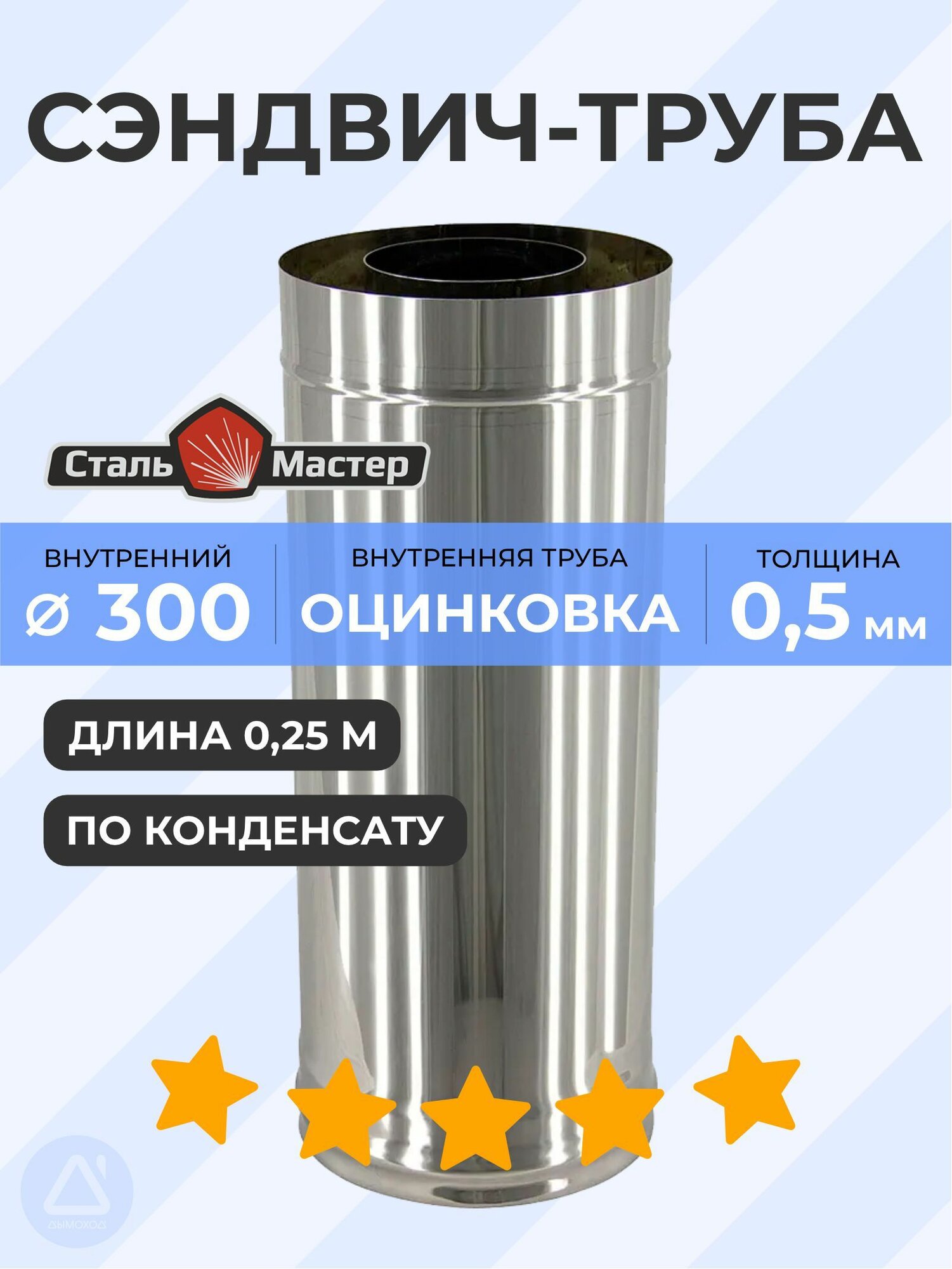 Сэндвич К 300 / 400 0,25 м оц / нерж 0,5 мм