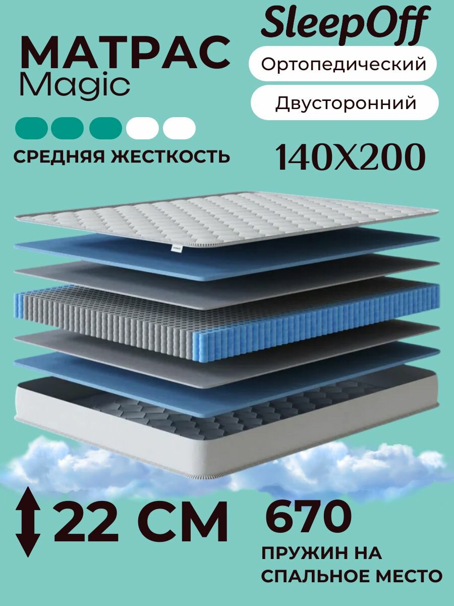 Матрас SLEEPOFF Magic независимые пружины 140х200 см