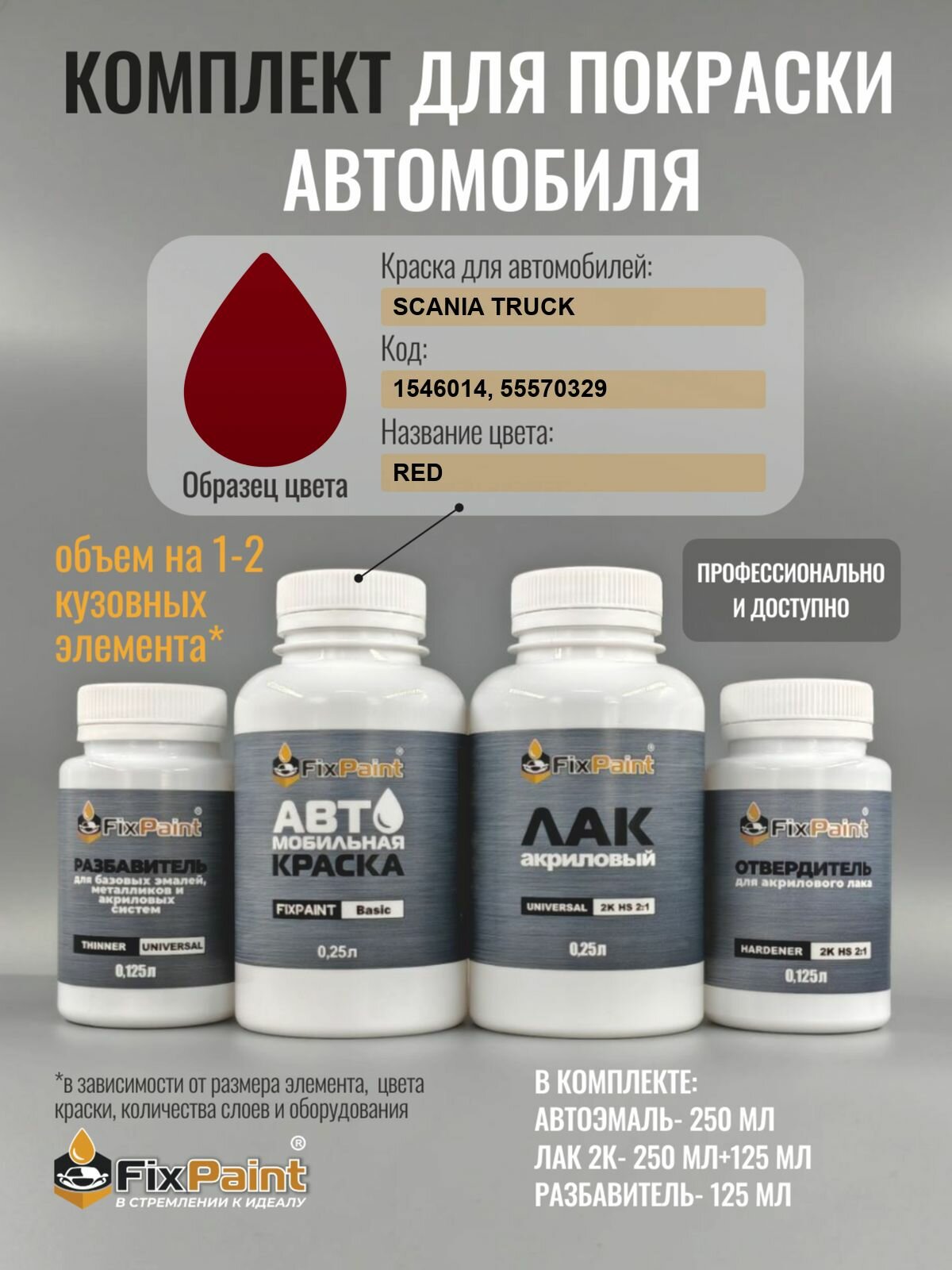 Комплект для покраски SCANIA TRUCK, код 1546014, 55570329, RED, базовая автомобильная краска 250 мл, лак 2K 250 мл с отвердителем, разбавитель 125 мл, FixPaint Pro