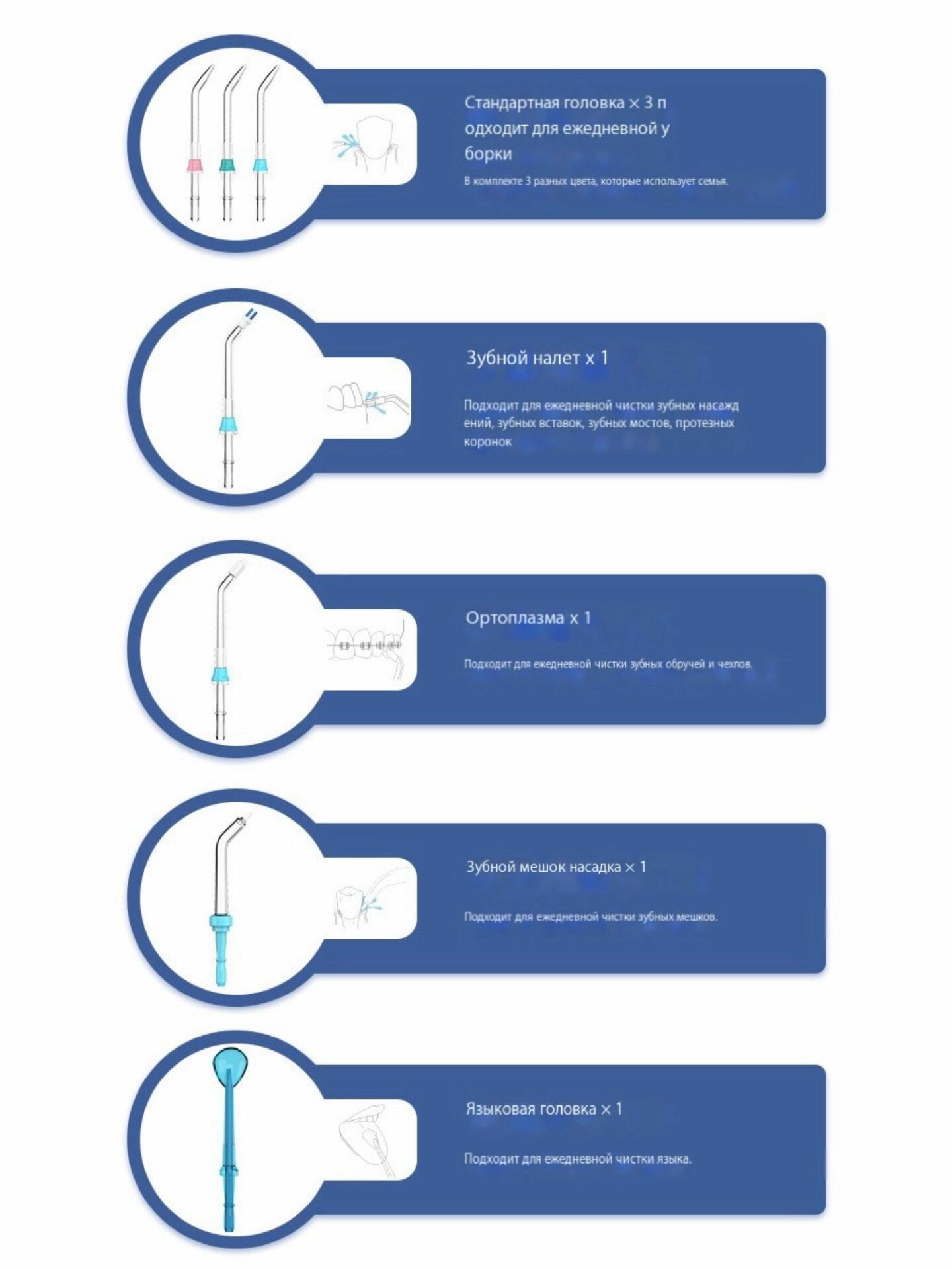 Ирригатор для полости рта стационарный B.Well WI-922, медицинский для имплантов емкость 600 мл семейный детский стоматологический профессиональный 10 режимов 7 насадок