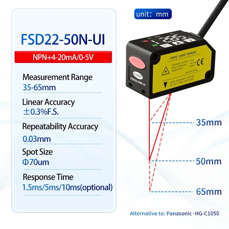 FUWEI FSD22-50N-UI лазерный датчик расстояния