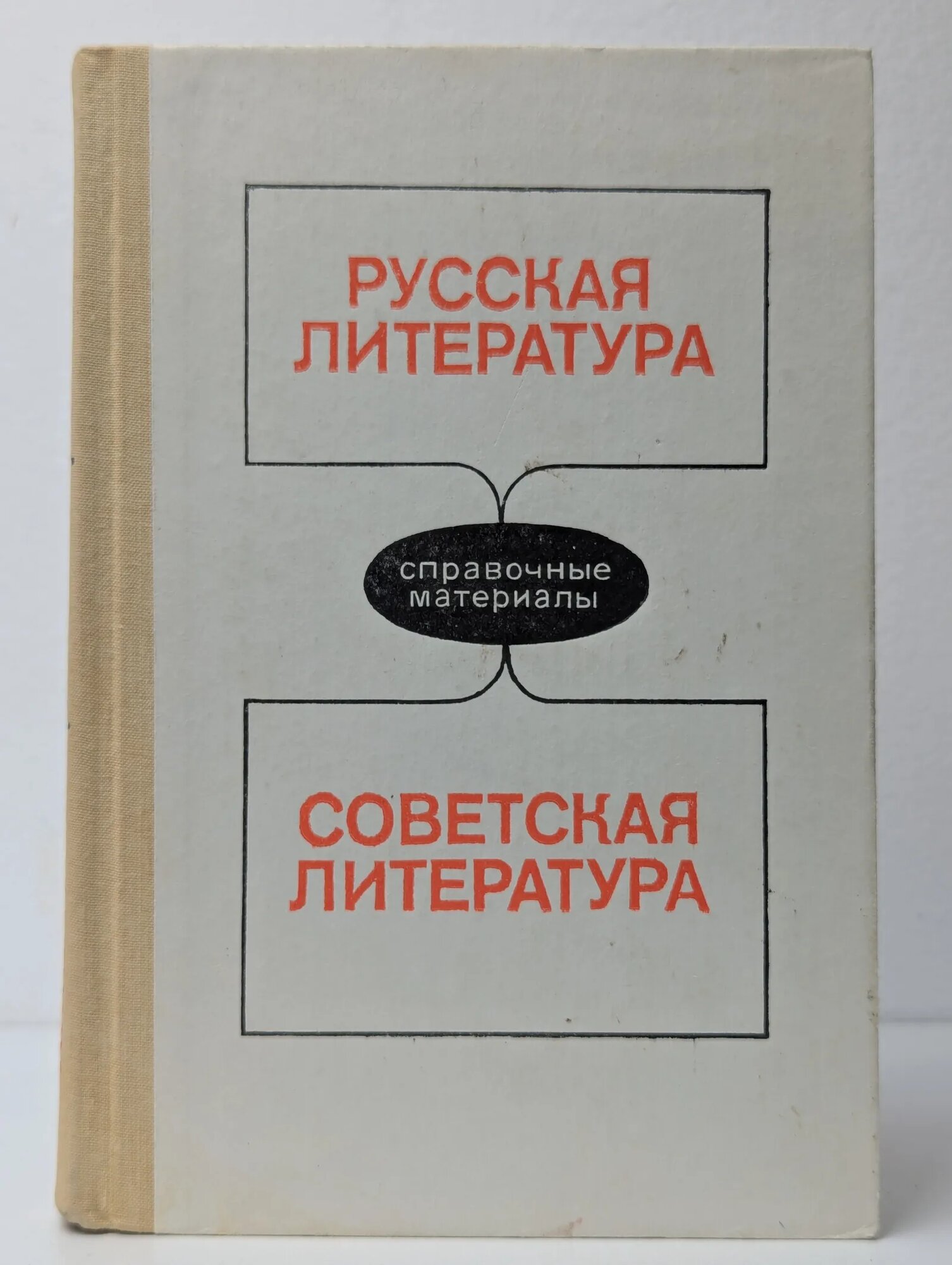 Русская литература. Советская литература Смирнова Людмила Алексеевна (сост.) 1989