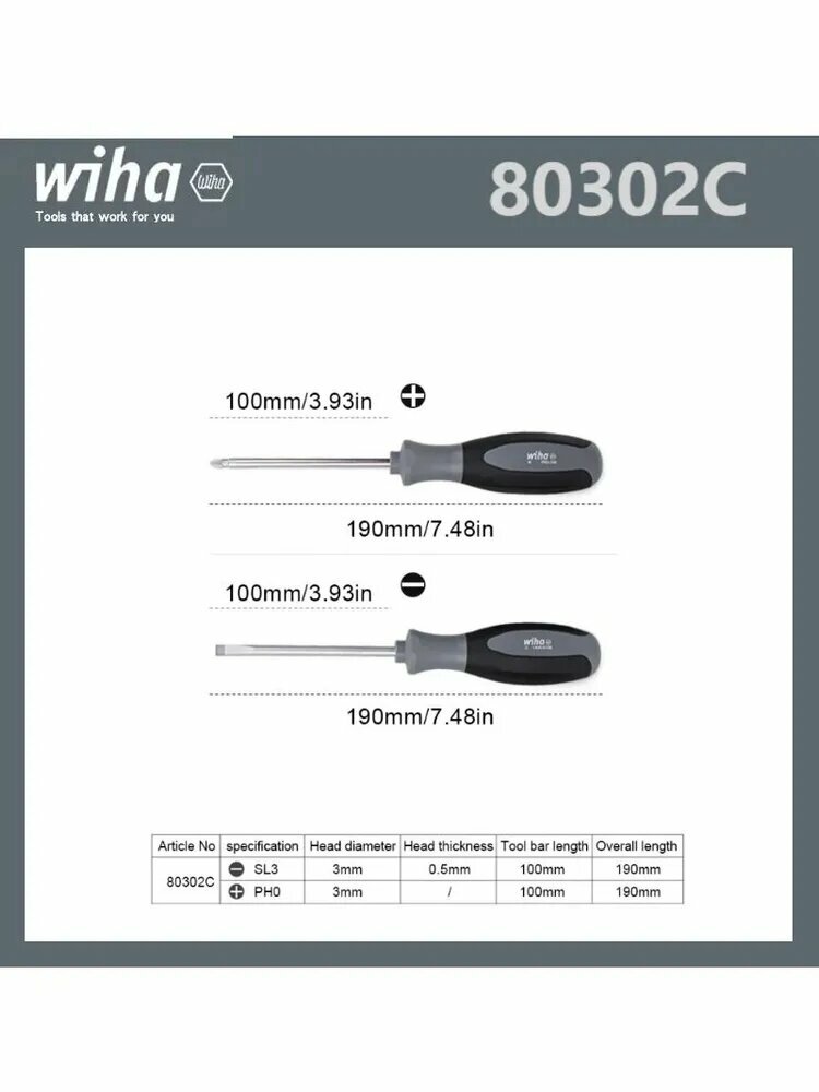 WIHA Набор отверток серии Black Forest для ремонта и демонтажа механических устройств 80302C