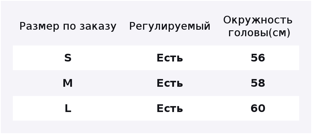 Бейсболка NIKE для мужчин, размер M, зеленый, — фото 1