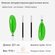 Весло для SUP-доски Green четырехстороное двухголовое для катания по морю, озеру...