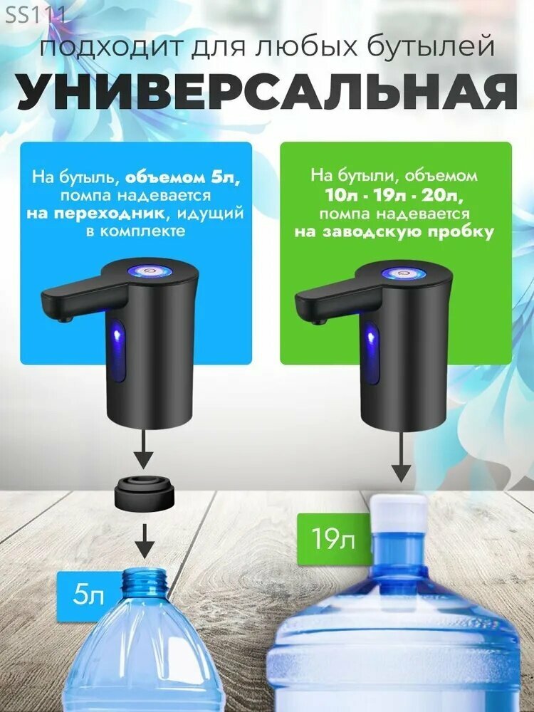 Диспенсер для воды помпа для воды — фото 1
