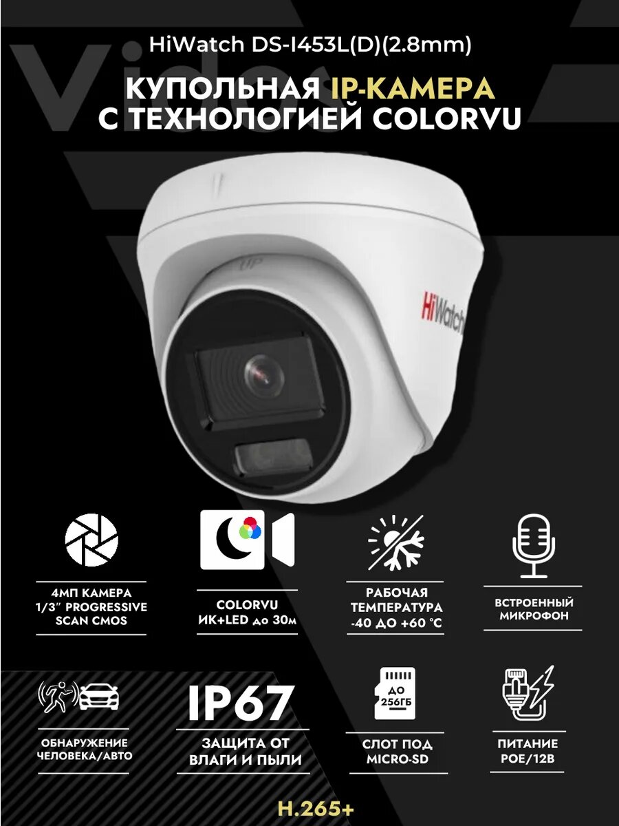HiWatch DS-I453L(D)(2.8mm) IP-камера, устройство для видеонаблюдения
