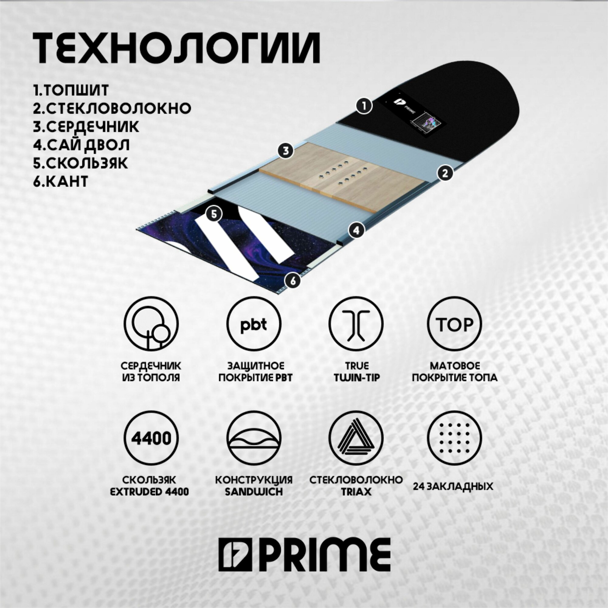 Сноуборд PRIME - ALL TIME C10 24/25 — фото 1