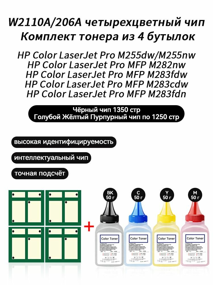 Тонер W2110A (набор) HP206A тонер 50г + чип для картриджей , HP Color LaserJet Pro M255dw M255nw MFP M282nw M283fdn M283fdw US/ASIA Region, совместимый, Набор CMYK, 4 шт