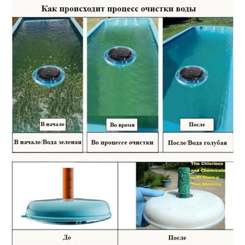 Электронный ионизатор воды, Pondtech SR 001 — фото 1