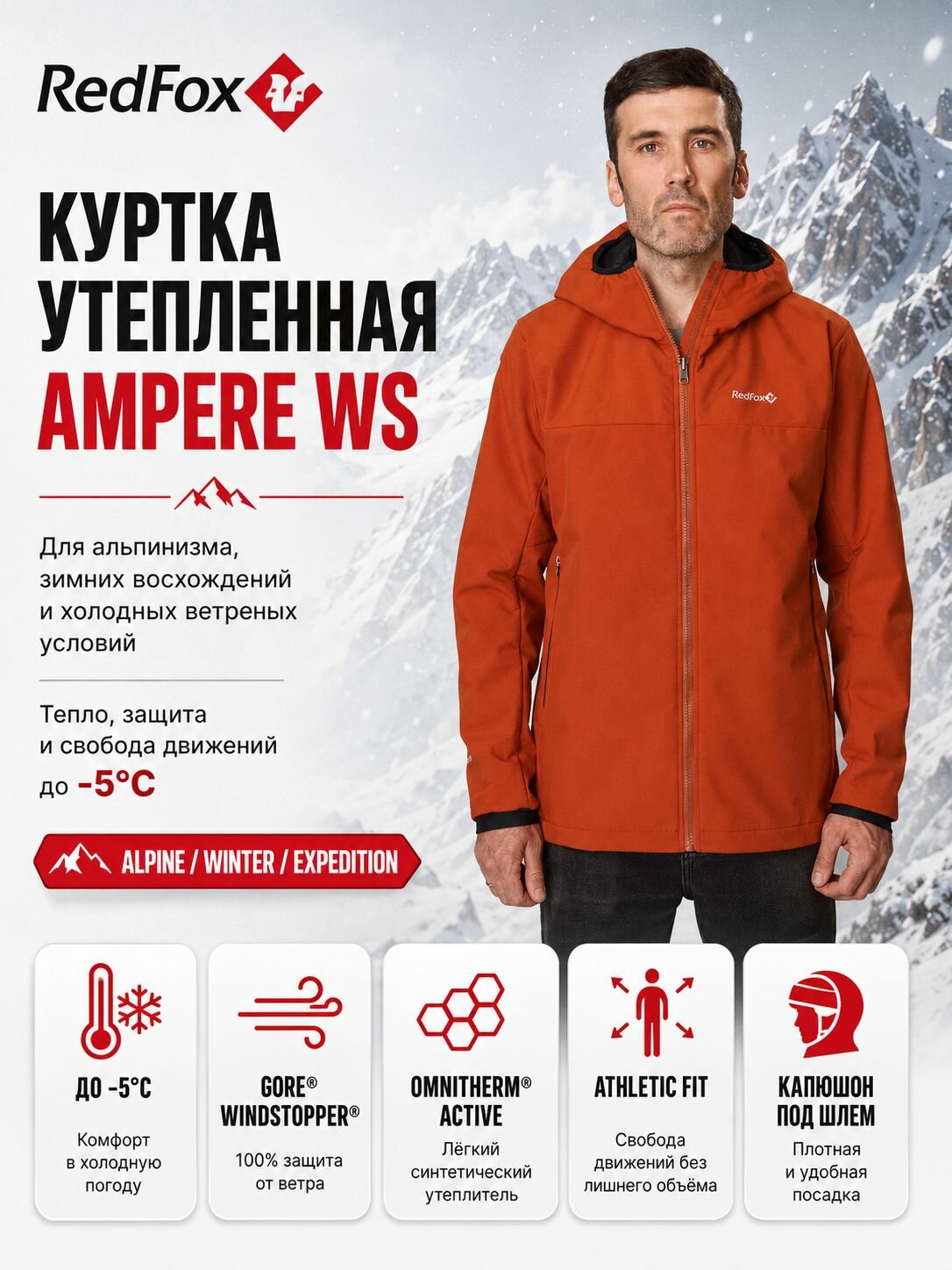 Куртка горнолыжная