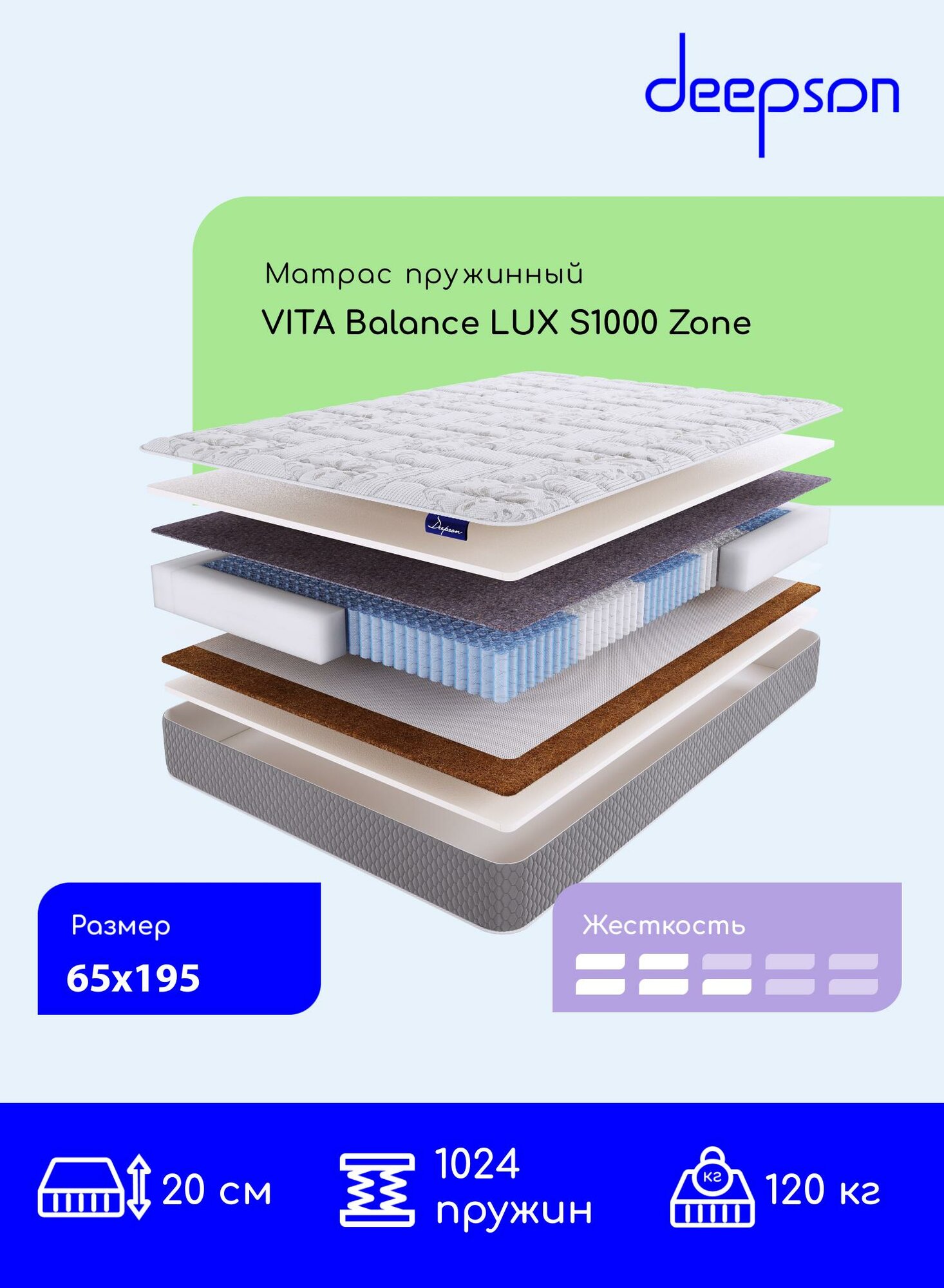 Матрас 65x195 ортопедический пружинный на кровать VITA Balance LUX S1000 высота 20 см