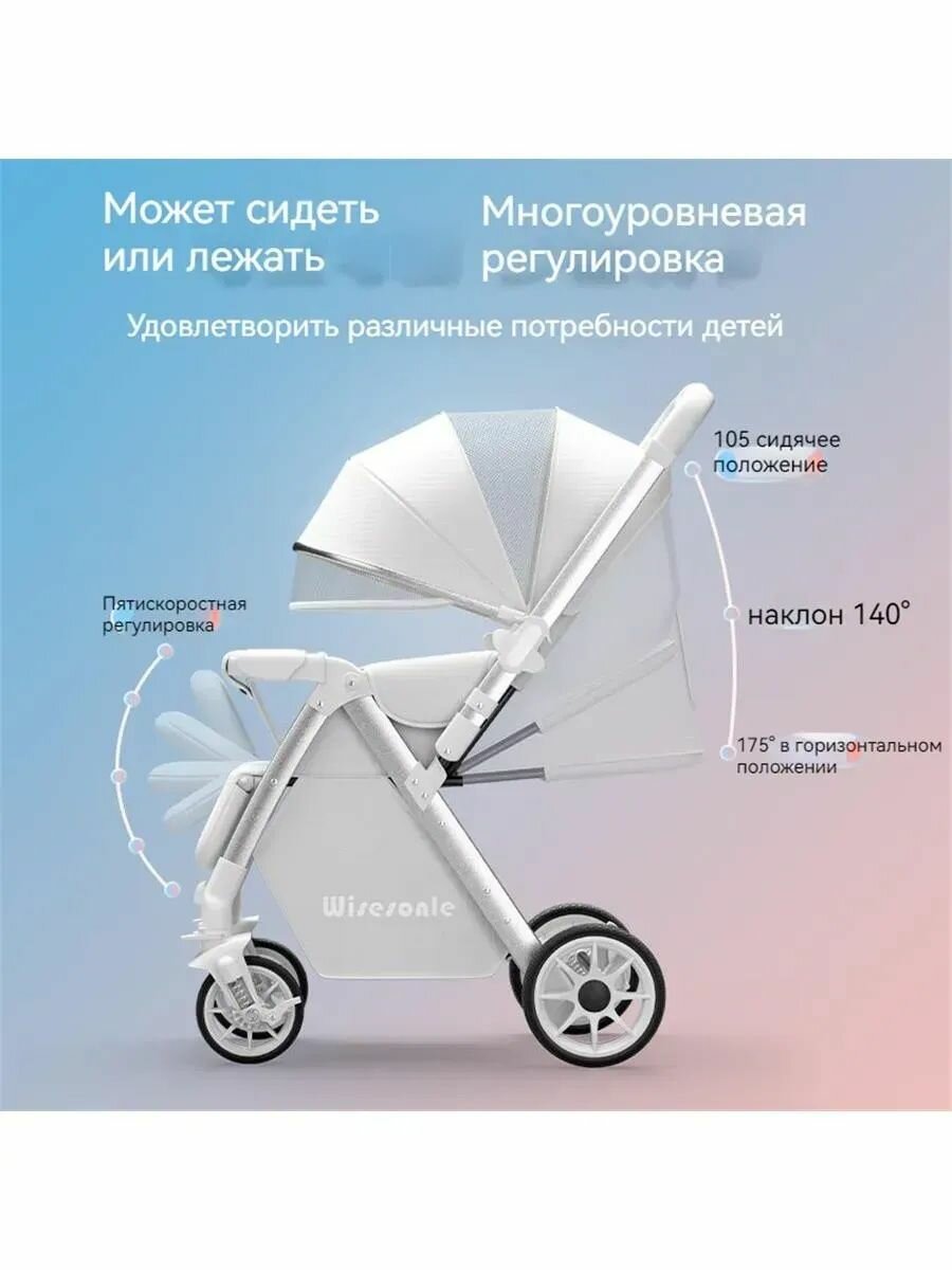 Коляска-трансформер — фото 1