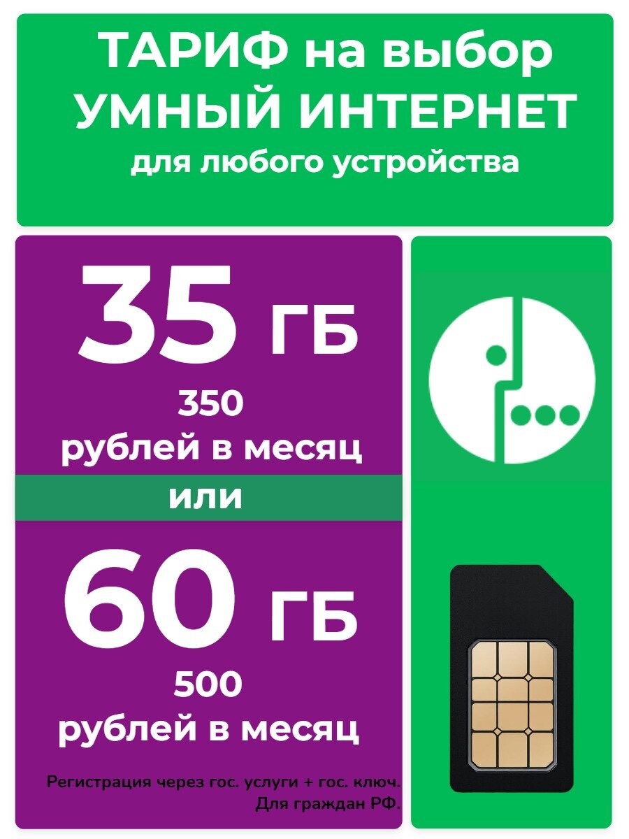 SIM-карта 35 гб интернета 3G/4G/LTE за 350 руб/мес (модемы, роутеры, планшеты) + раздача, торренты (Россия)