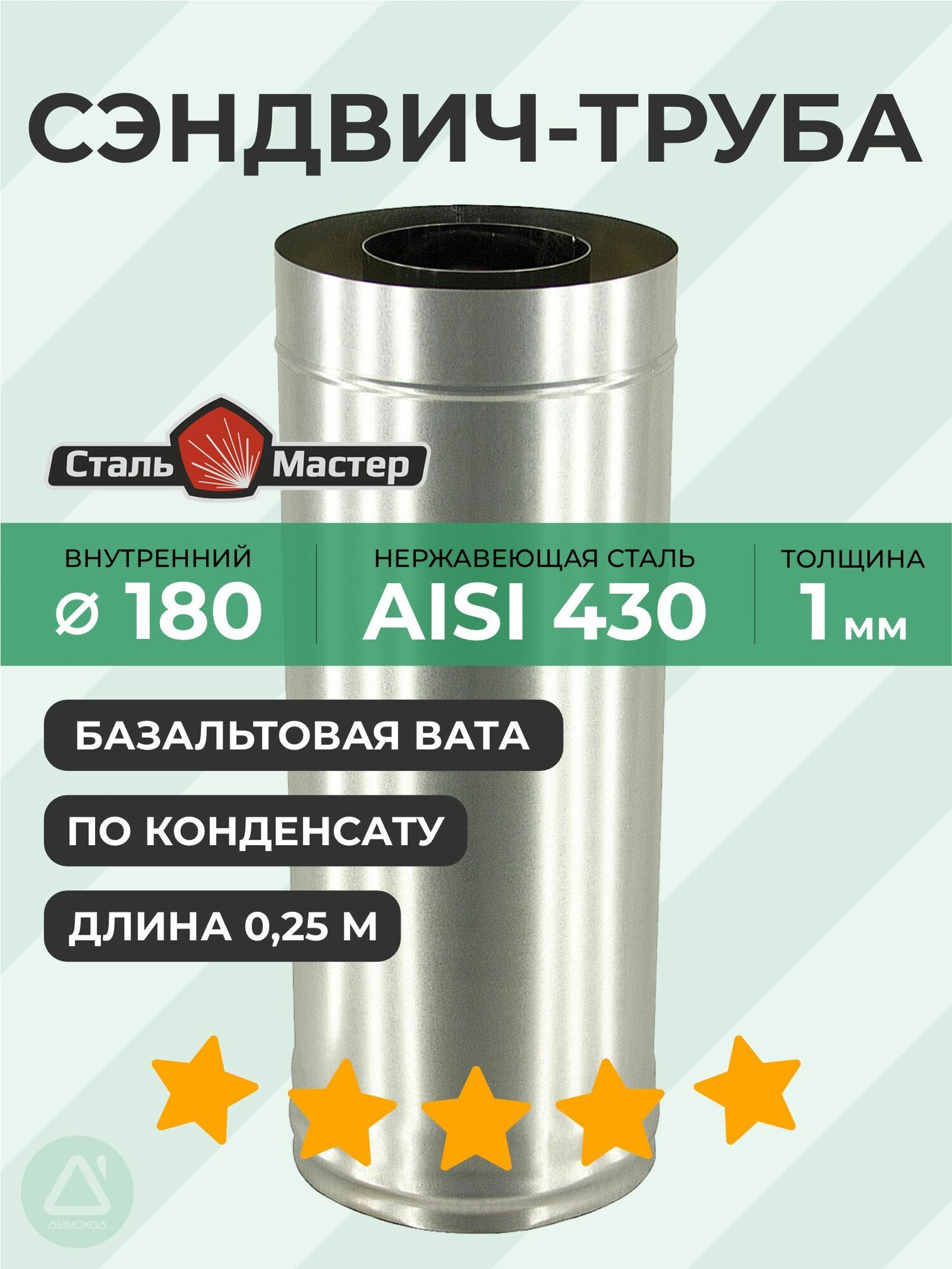 Сэндвич К 180 / 250 0,25 м нерж 1 мм / оц