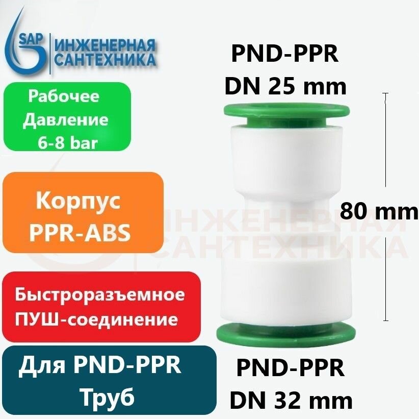 Муфта для ПНД и ППР труб, DN 25-32, ПУШ фитинг, 3 Штуки