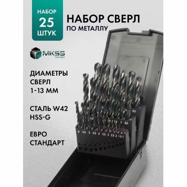 Набор сверл по металлу в кейсе 25 шт.