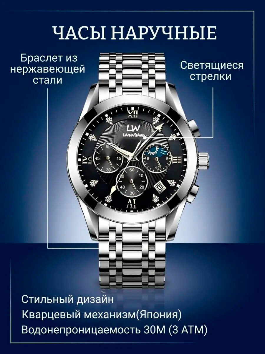 Наручные часы