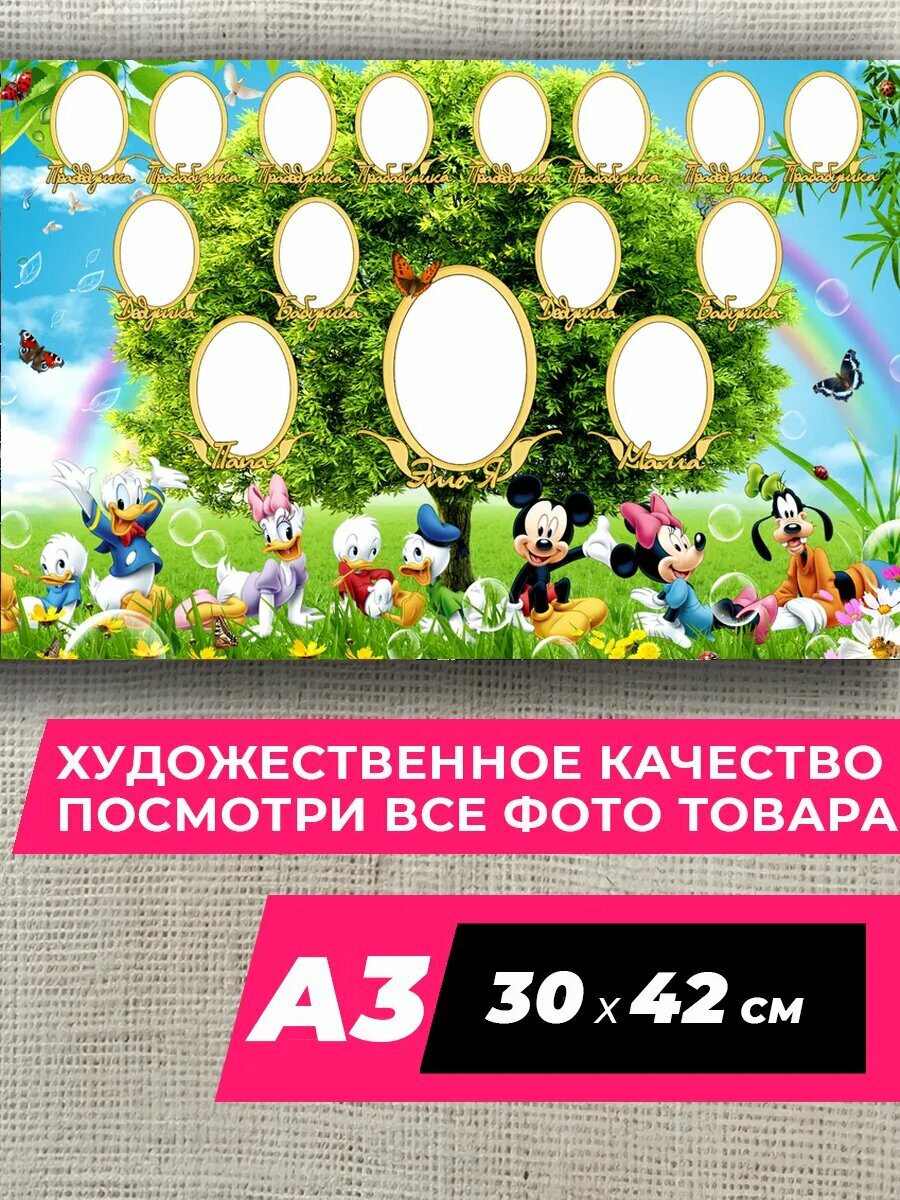 Постер Фамильное древо на стену A3, матовая фотобумага премиум качества