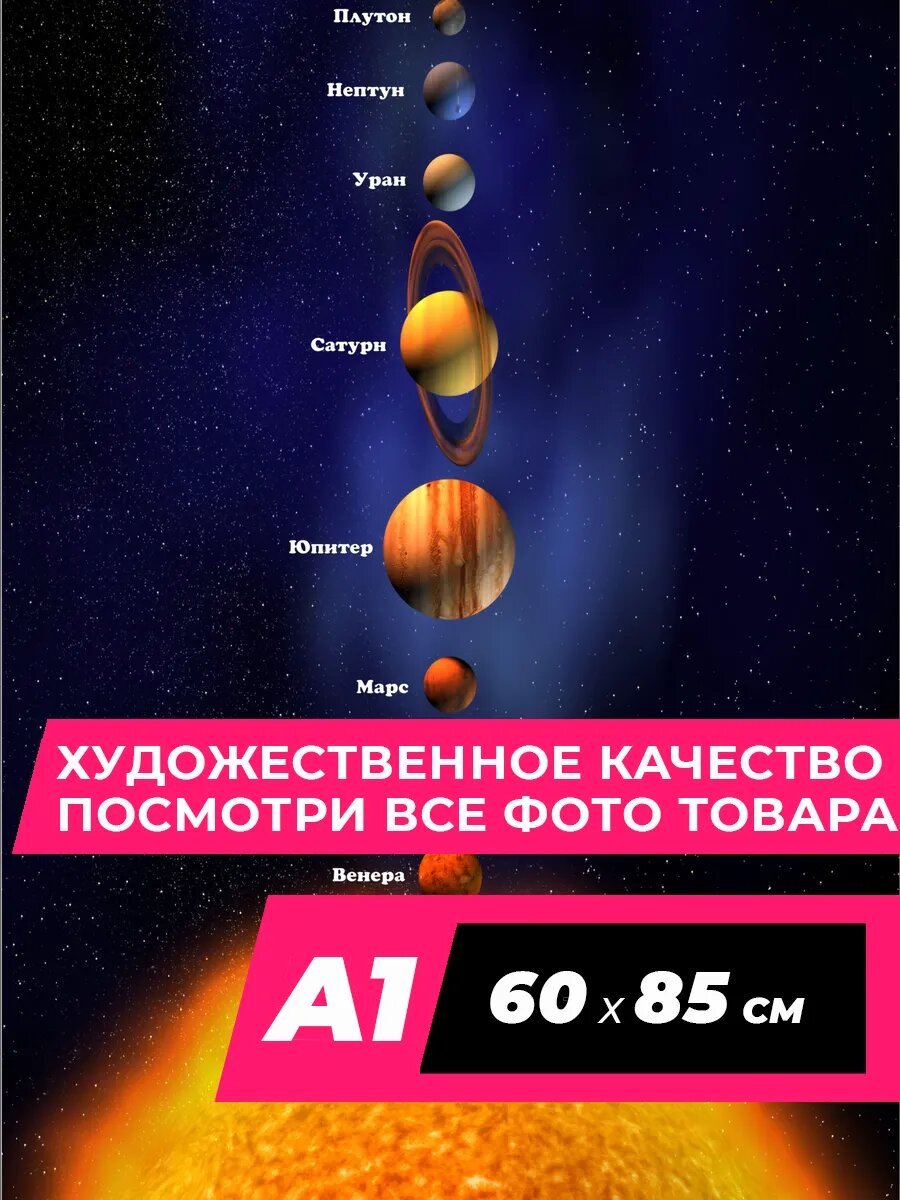 Плакат солнечная система 1 на стену размер A1