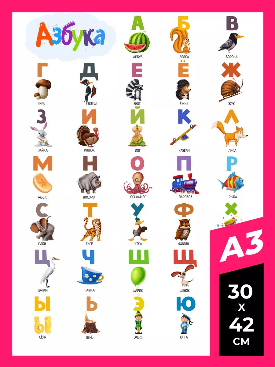 Плакат постер с русским алфавитом и азбукой Классическая