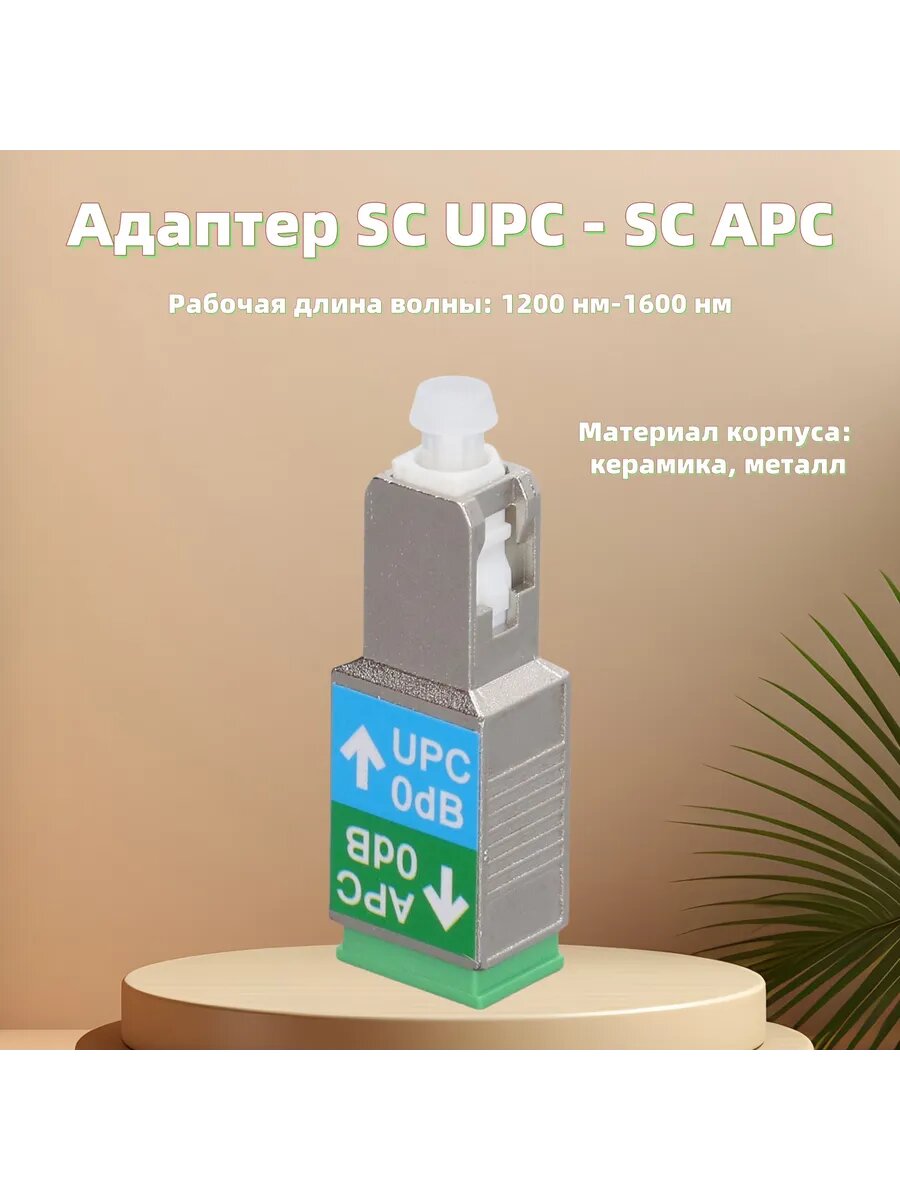 Адаптер SC UPC Male на SC APC Female