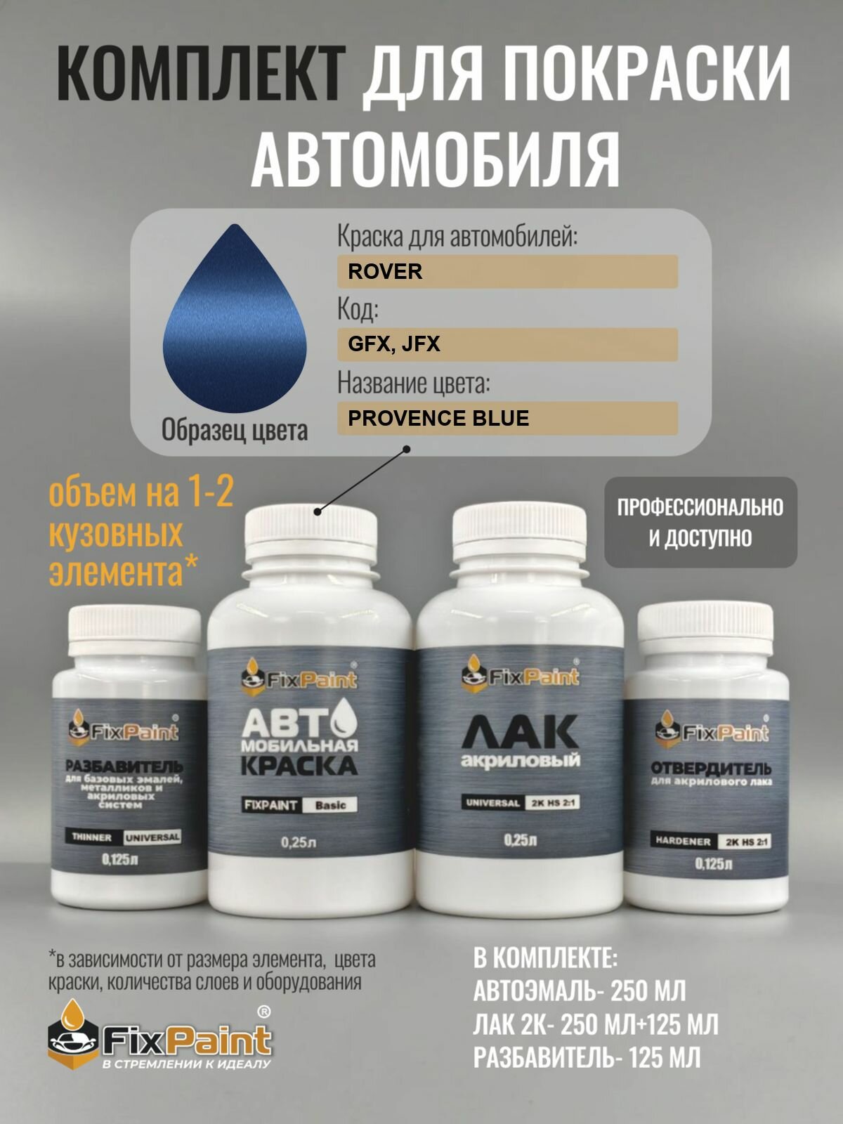 Комплект для покраски ROVER, код GFX, JFX, PROVENCE BLUE, базовая автомобильная краска 250 мл, лак 2K 250 мл с отвердителем, разбавитель 125 мл, FixPaint Pro
