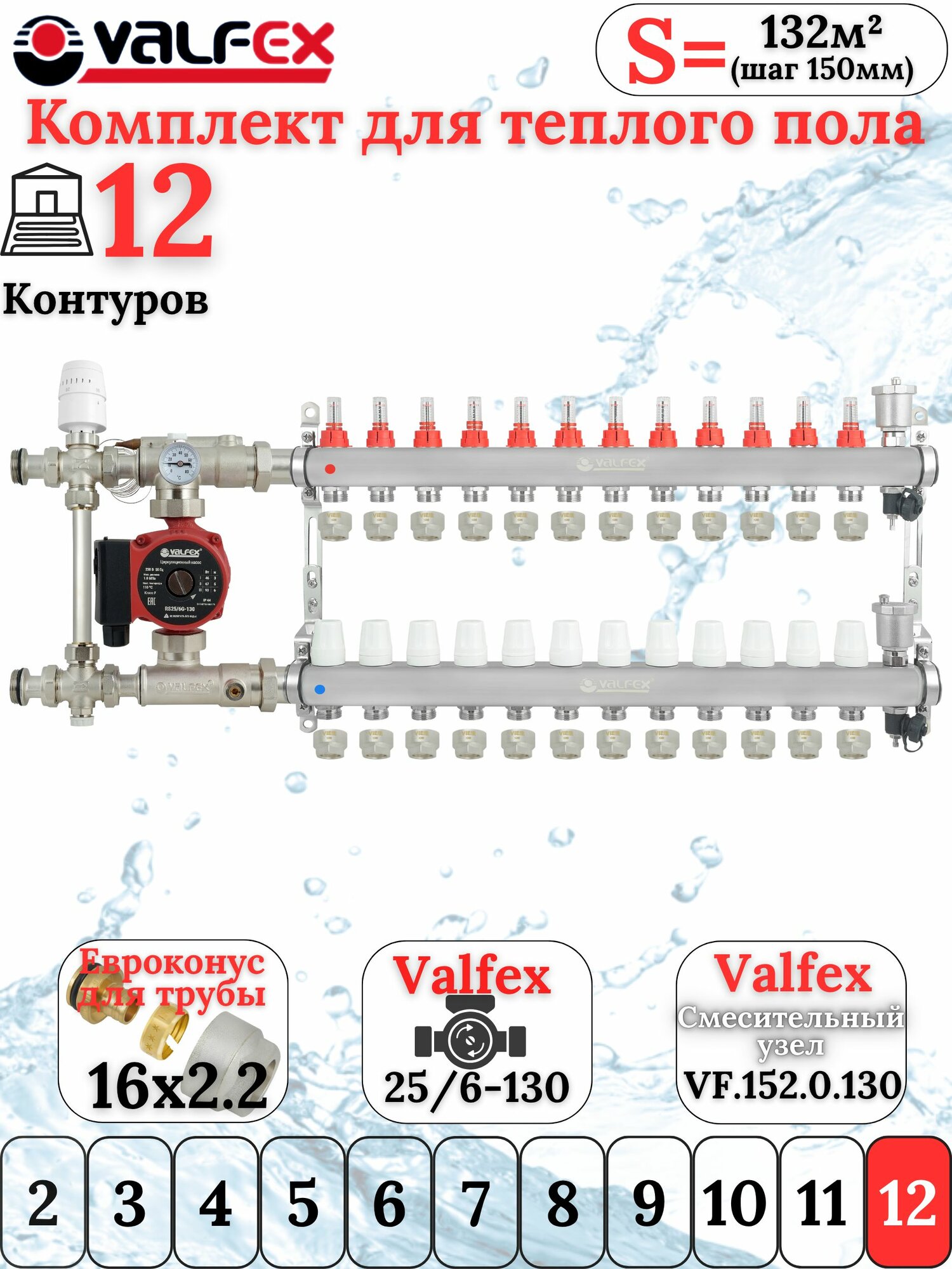 Комплект тёплого пола на 12 контуров VALFEX (Коллектор на 12 выходов+Насос+НСУ c байпасом+Евроконусы 16х2,2)