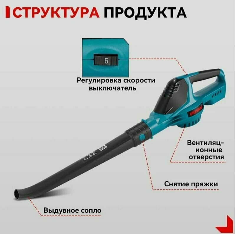 Мощная тепловая пушка Kingtree 5500 Вт для гаража и стройки с вентилятором