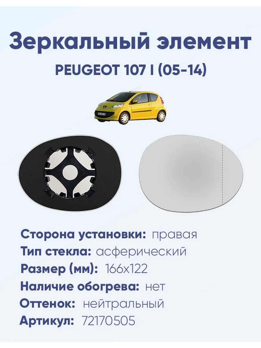 Зеркальный элемент правый PEUGEOT 107 I (05-14)A72170505