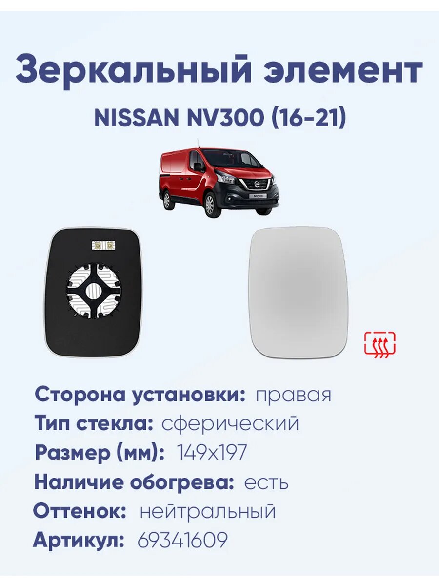 Зеркальный элемент правый NISSAN NV300 (16-21)A69341609