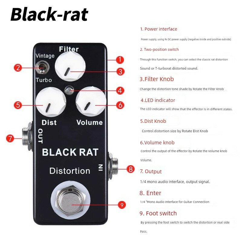 Эффект-педаль Black-Rat Distortion, реплика Rat для агрессивного гитарного тона