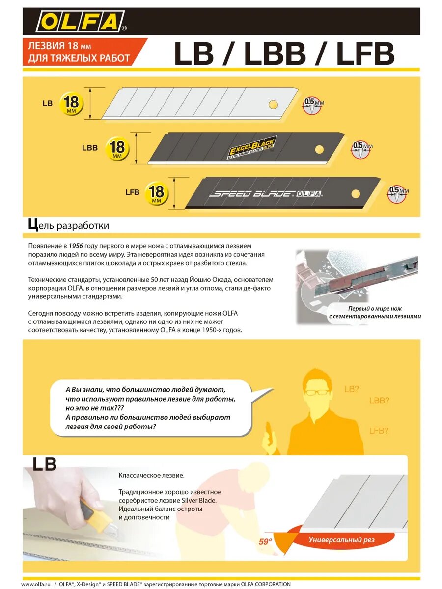 18 мм, сегментированные лезвия
