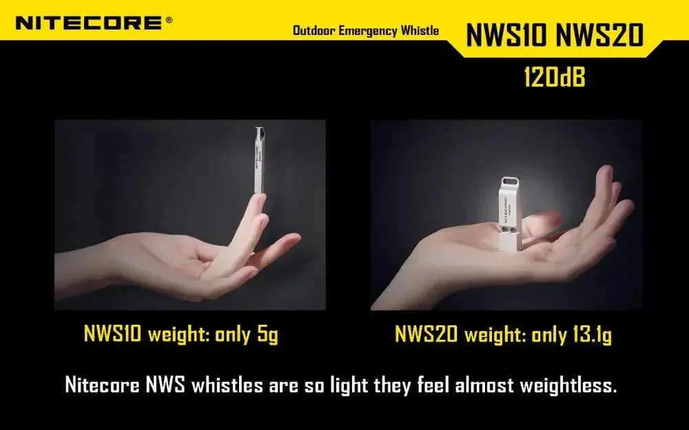 NITECORE NWS10 Свисток — фото 1