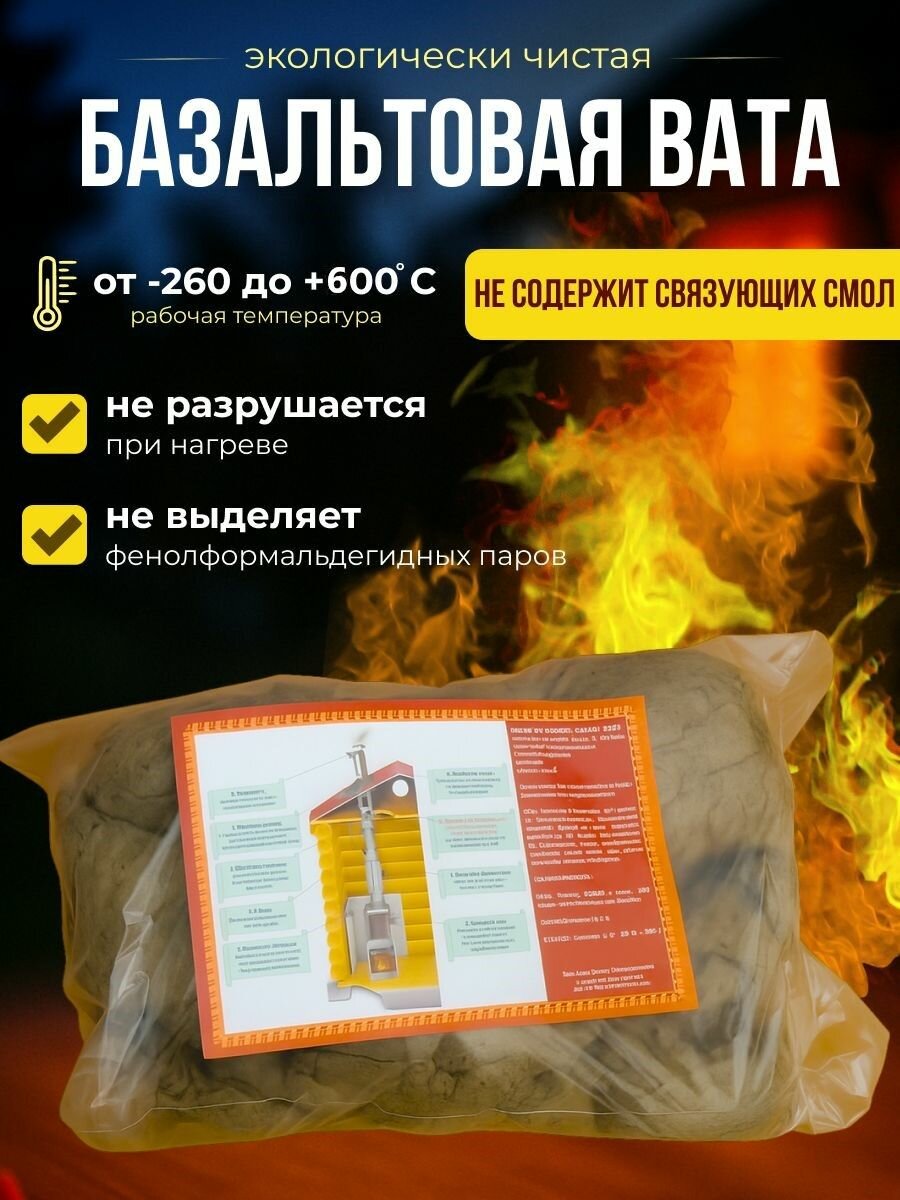 Базальтовая вата для дымохода, бани и сауны (каменная/минеральная)