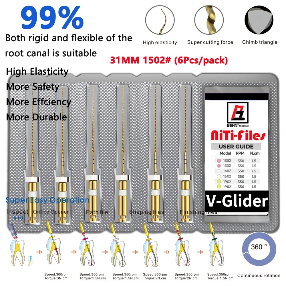 Стоматологические файлы RAISYOU V-Glider 31MM 1502#