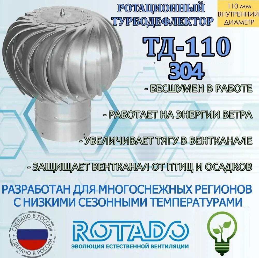 Турбодефлектор TD-110, конструкция из нержавеющей стали 304, ротационный тип
