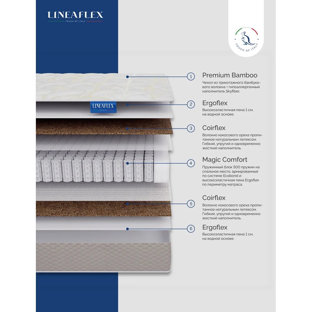 Матрас Lineaflex Santony 90x200 см Santony_90x200, домашнего использования — фото 1